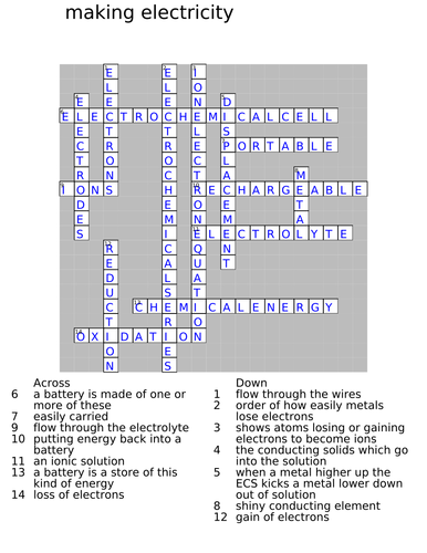 Chemistry crosswords | Teaching Resources