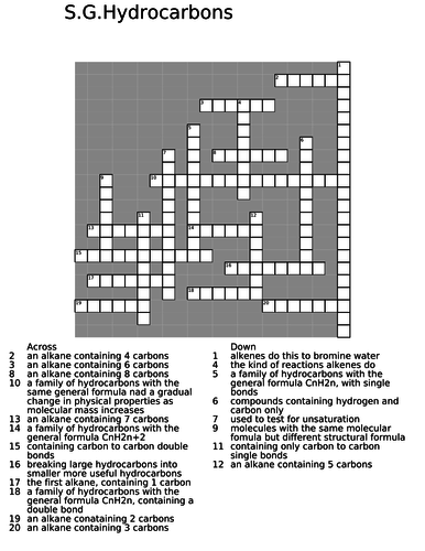 Chemistry crosswords | Teaching Resources