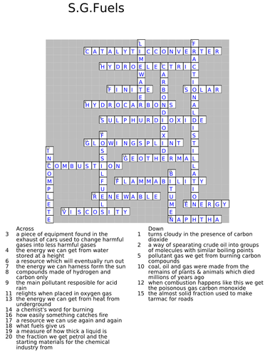 Chemistry crosswords | Teaching Resources