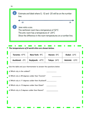 Interpret negative numbers in context (year 5) | Teaching Resources