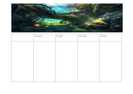 Setting description (year 5) | Teaching Resources