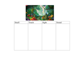 Setting description (year 5) | Teaching Resources