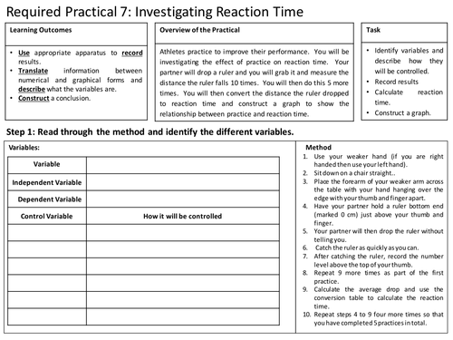 AQA GCSE: B10 The Human Nervous System: L4 Investigating Reaction Time ...