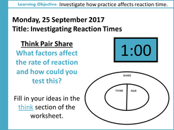 AQA GCSE: B10 The Human Nervous System: L4 Investigating Reaction Time ...