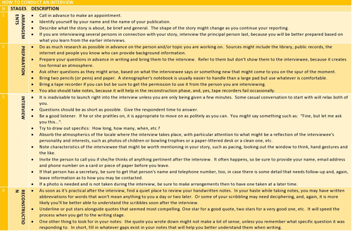 INTERVIEWING HANDOUTS | Teaching Resources