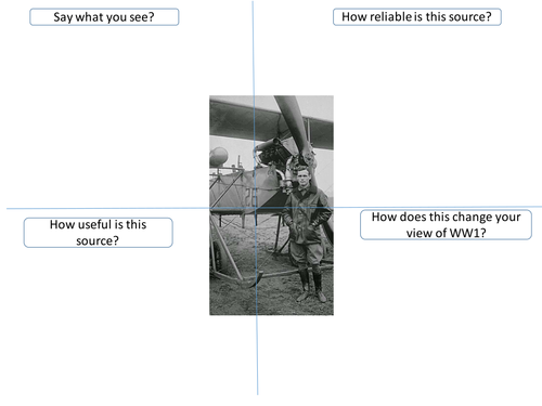 Flyboys The Movie - Sources Worksheets - USA in WWI | Teaching Resources