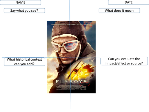 Flyboys The Movie - Sources Worksheets - USA in WWI | Teaching Resources