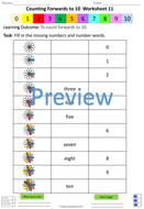 Counting to 10: PowerPoint Lesson and Worksheets | Teaching Resources
