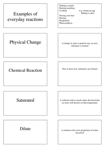 Chemical reactions flashcards | Teaching Resources