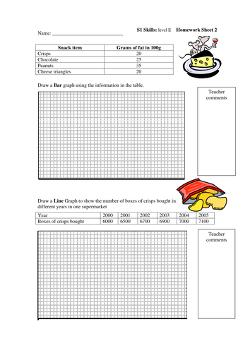 Science skills homework | Teaching Resources