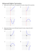Graph symmetry introduction to odd/even functions and graphs of ...