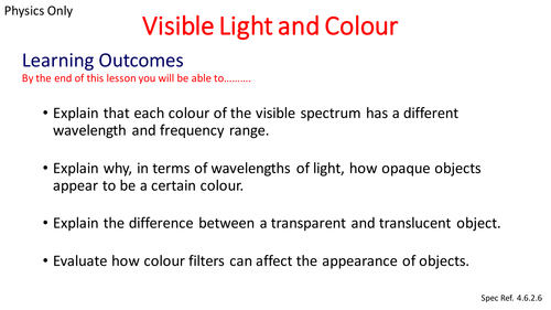NEW PHYSICS GCSE: Waves and the Electromagnetic Spectrum (Covers TRIPLE ...