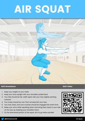 Exercise Station Fitness Cards | Teaching Resources