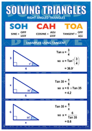 Trigonometry, SOH CAH TOA (Poster) by Maths4Everyone - Teaching ...