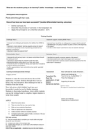 Osmosis required practical - NEW AQA GCSE | Teaching Resources