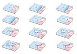 Weather systems, What are depressions & anti-cyclones? | Teaching Resources