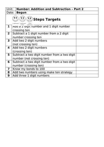 Year 2 Maths Block 2 Addition and Subtraction White Rose Planning and ...