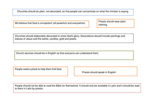 The Tudors -KS3 - Lesson 4 - Reformation | Teaching Resources