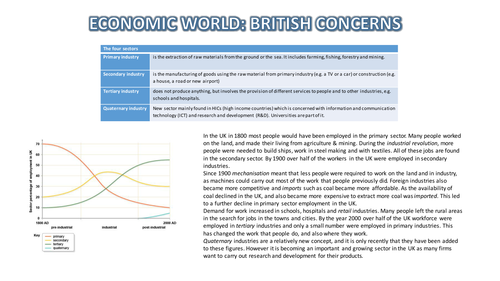 Economic World Knowledge organisers - AQA GCSE Geography | Teaching ...