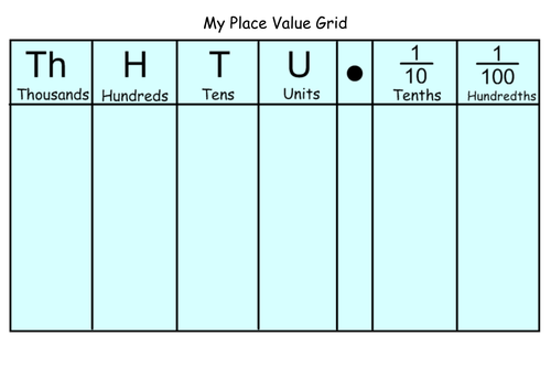 KS2 Place Value Grid | Teaching Resources