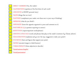 Persuasive Writing | Teaching Resources