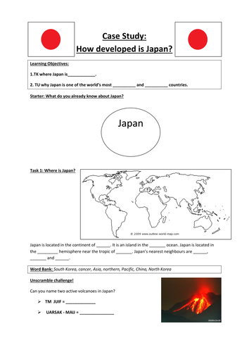 How Developed is Japan? (Observation Lesson) | Teaching Resources