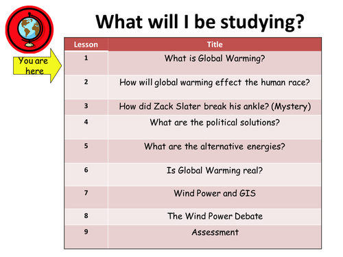 Lesson 1: What is Climate Change? | Teaching Resources