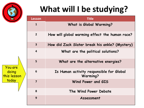 Lesson 2: Is Global Warming real? | Teaching Resources