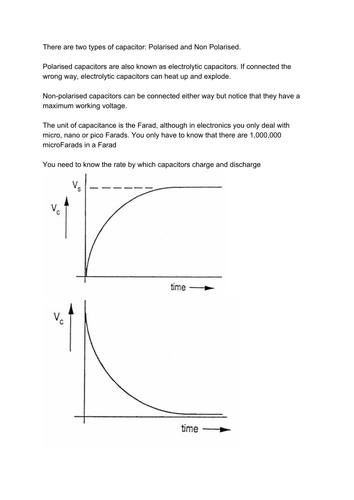 GCSE Electronics Notes | Teaching Resources