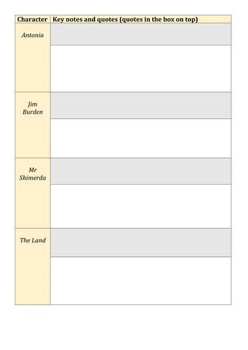 'My Antonia' lessons 5 and 6 - chapters 8-19 and key characters ...