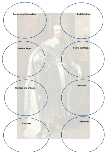 The Stuarts -KS3 - Lesson 4 - Charles I and the causes of the English ...