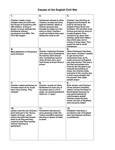 The Stuarts - KS3 - Lesson 5 - Assessment on the Causes of the English ...