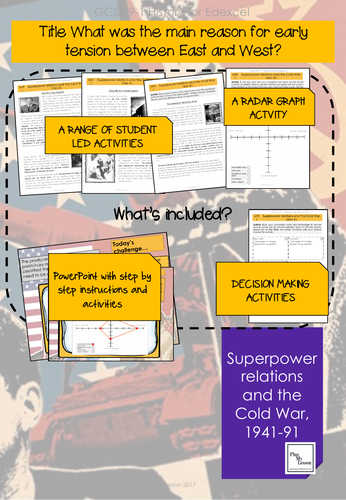 Edexcel 9-1 GCSE The Cold War Lesson 6: 'What was the main reason for ...