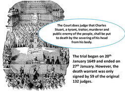 The Stuarts - KS3 - Lesson 8 - Execution of Charles I | Teaching Resources
