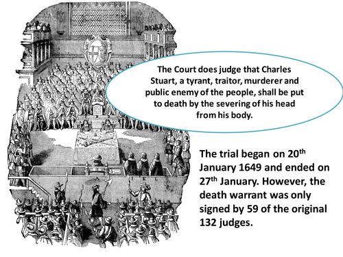 The Stuarts - KS3 - Lesson 8 - Execution of Charles I | Teaching Resources