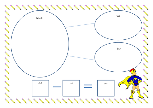 Part part whole addition subtraction mats ks1 | Teaching Resources