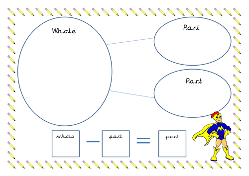Part part whole addition subtraction mats ks1 | Teaching Resources