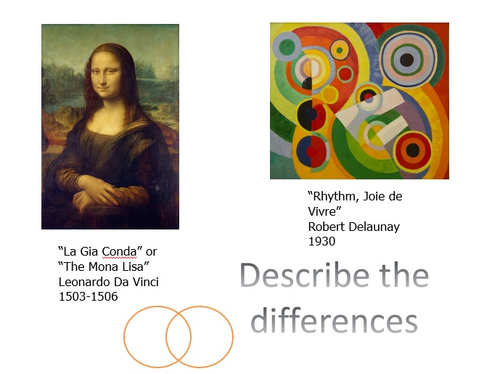 Elements of art: the colour wheel with an intro to Orphism | Teaching ...