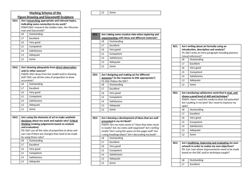 KS3 Art & Design: AFL Checklist and vocabulary Term 1 | Teaching Resources