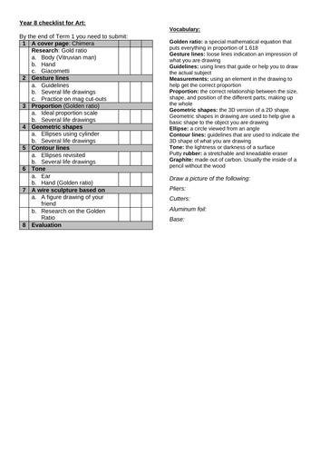 KS3 Art & Design: AFL Checklist and vocabulary Term 1 | Teaching Resources