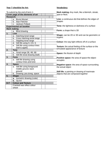 KS3 Art & Design: AFL Checklist and vocabulary Term 1 | Teaching Resources