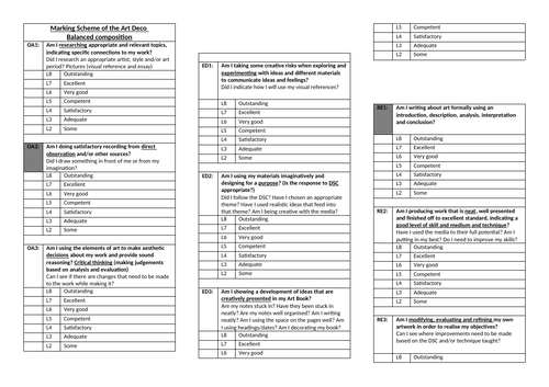 KS3 Art & Design: AFL Checklist and vocabulary Term 1 | Teaching Resources