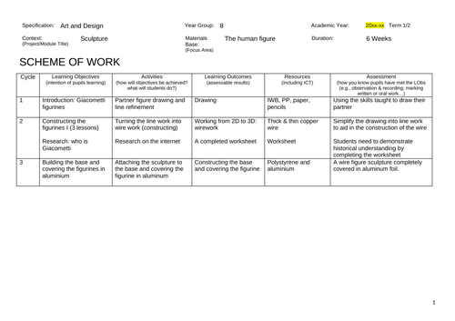 KS3 Art & Design: AFL Checklist and vocabulary Term 1 | Teaching Resources