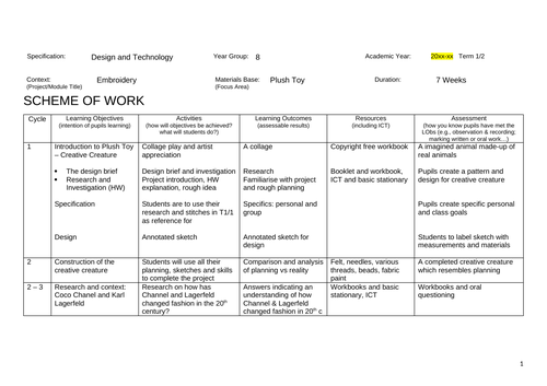 KS3 Design & Technology: AFL Checklist and Vocabulary Term 1 | Teaching ...