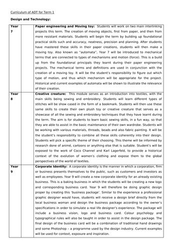 KS3 Design & Technology: AFL Checklist and Vocabulary Term 1 | Teaching ...