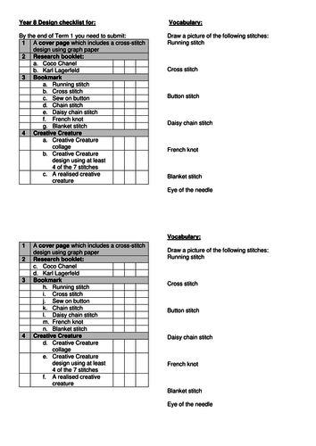 KS3 Design & Technology: AFL Checklist and Vocabulary Term 1 | Teaching ...