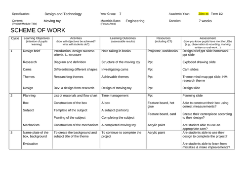 KS3 Design & Technology: AFL Checklist and Vocabulary Term 1 | Teaching ...