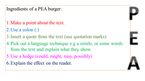 Albert & the Lion Poem PEA response | Teaching Resources