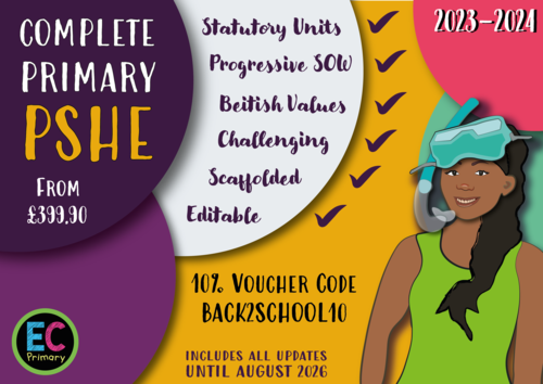 Sexual Harassment Introduction PSHE | Teaching Resources