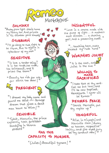 ROMEO AND JULIET Quotes GCSE REVISION Poster ROMEO MONTAGUE Shakespeare ... ROMEO AND JULIET Quotes GCSE REVISION Poster ROMEO MONTAGUE Shakespeare ...